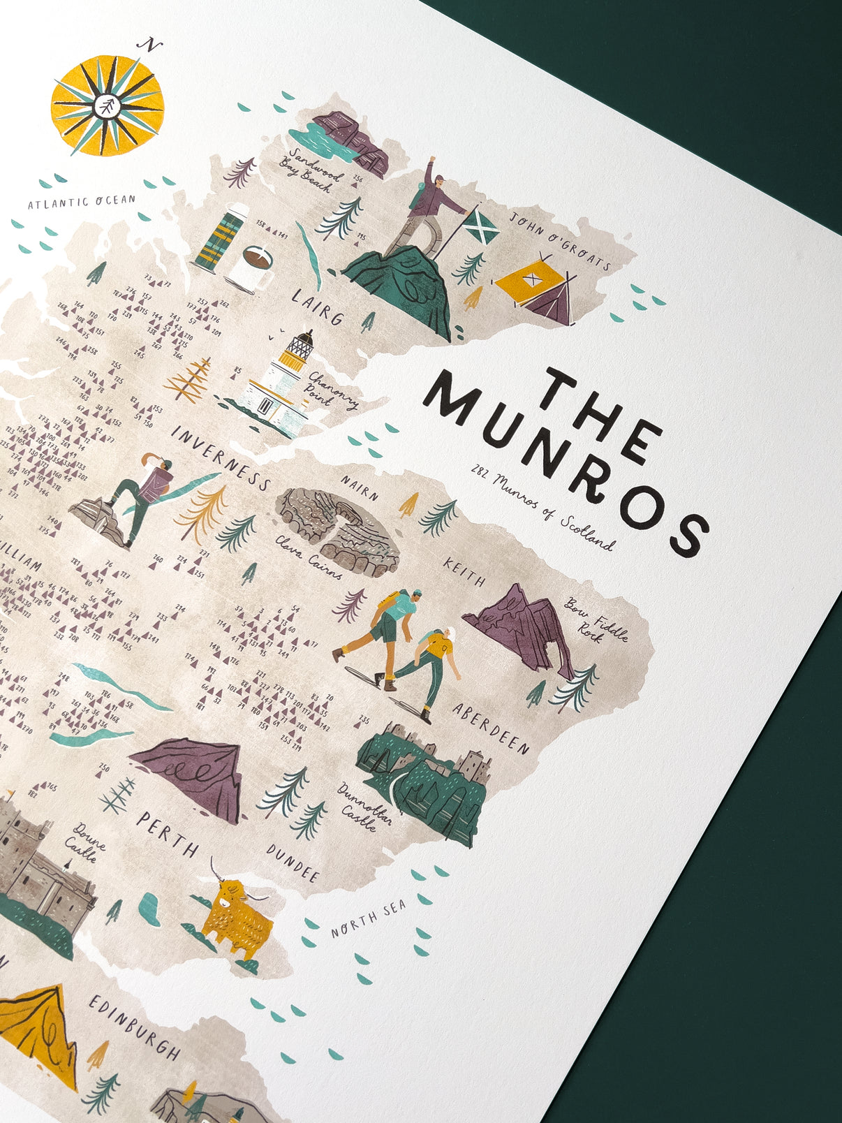 The Munros A2 Map Checklist – oldfielddesignco