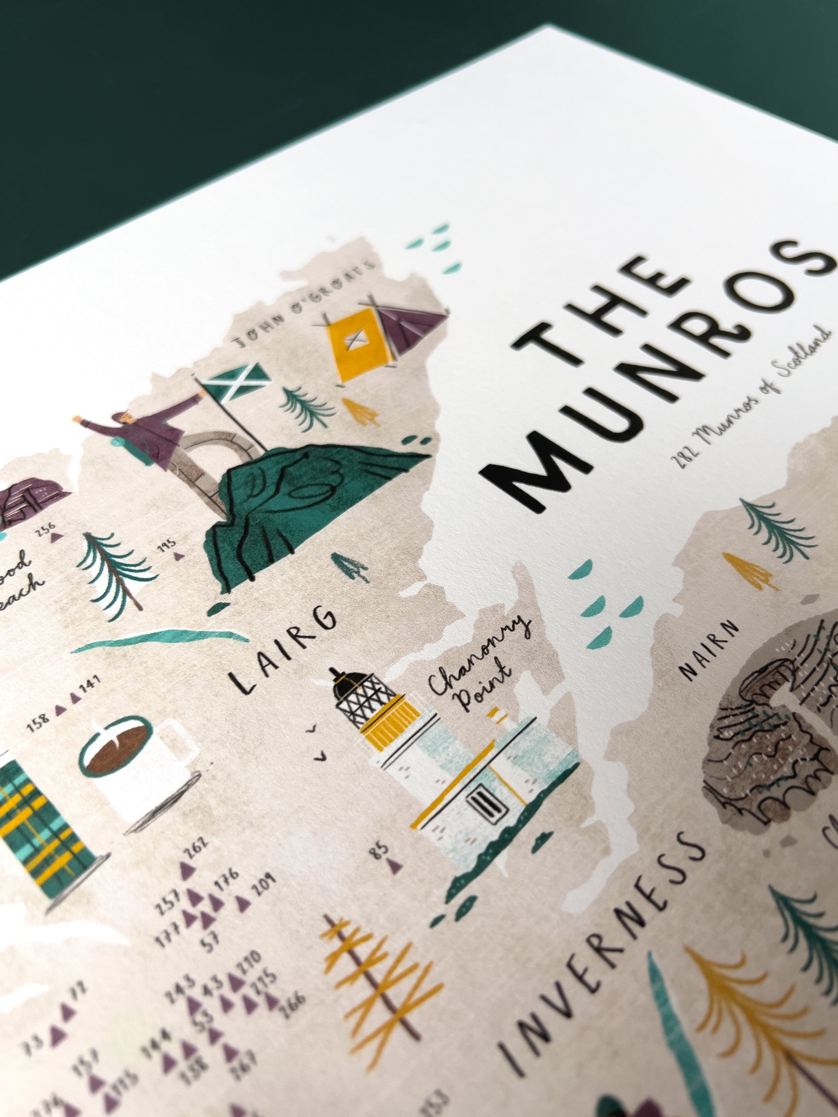 The Munros A2 Map Checklist – oldfielddesignco