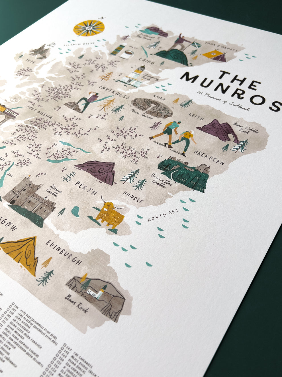 The Munros A2 Map Checklist – oldfielddesignco