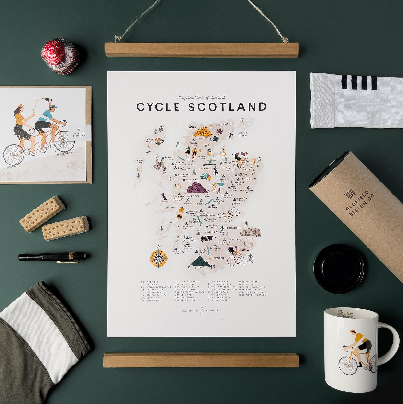 Cycle Scotland A3 Map Checklist – oldfielddesignco