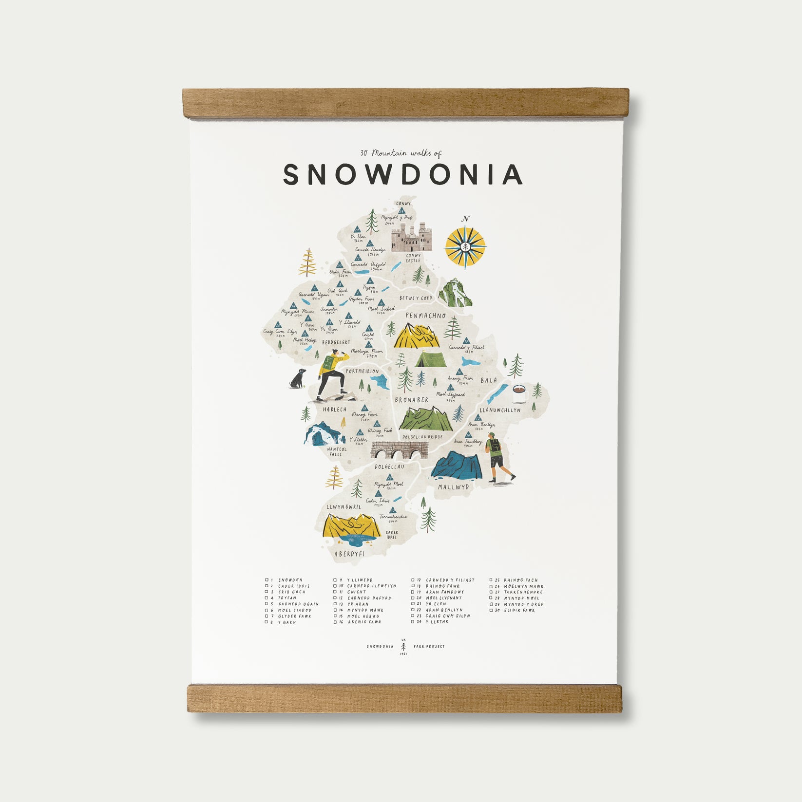 Snowdonia A3 Map Checklist – oldfielddesignco