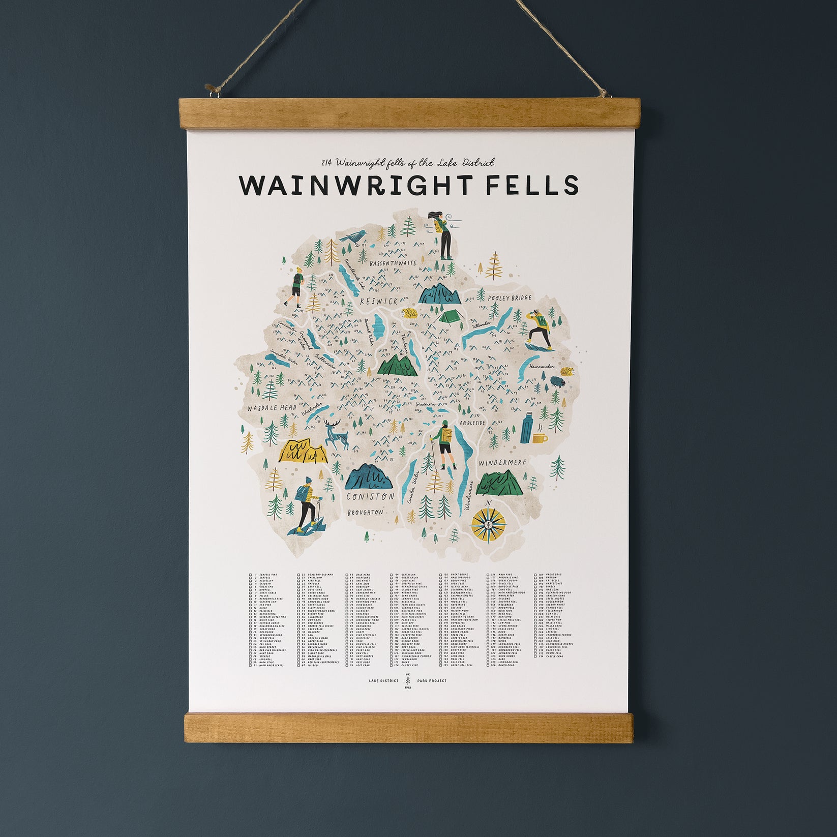 Wainwright Fells Map Checklist – oldfielddesignco